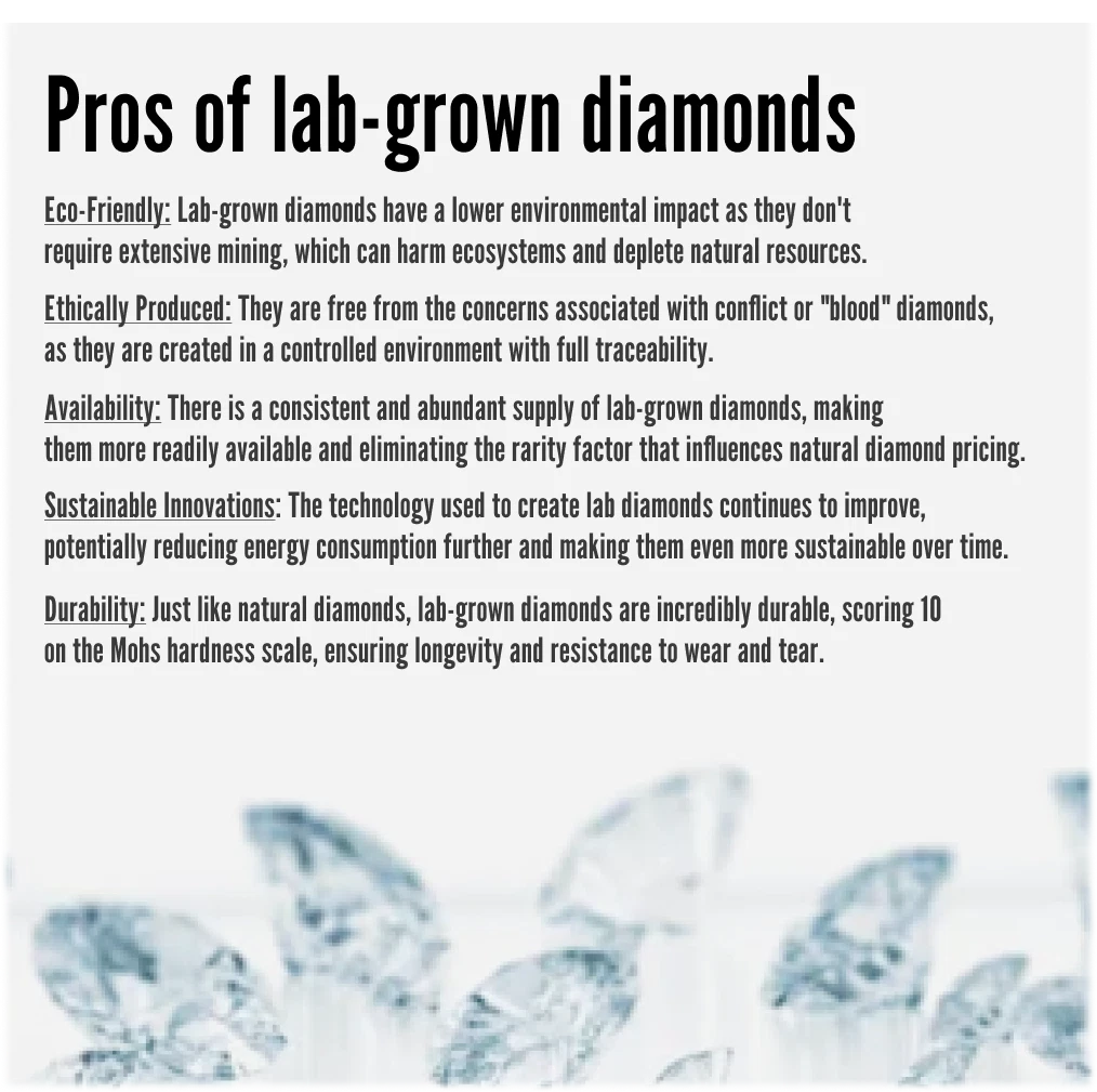 Princess Diamond Lab Grown IGI Certified VS1 Clarity D Grade 1.42 Ct | eBay